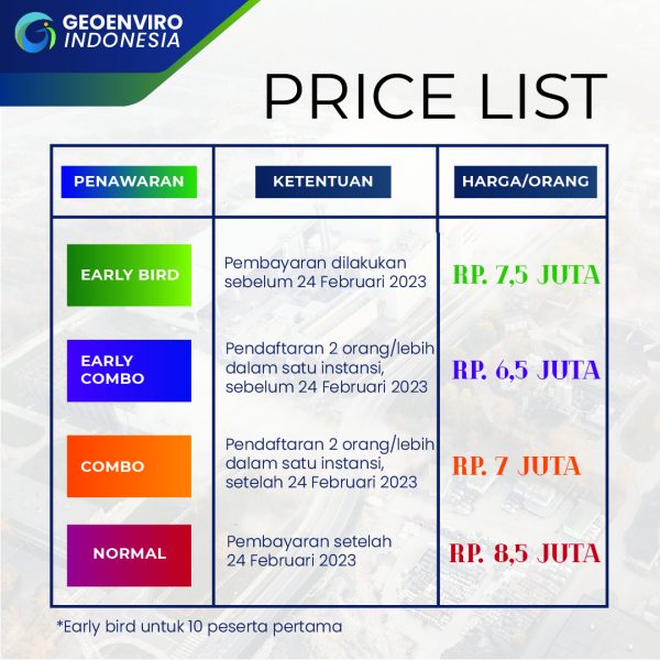 Pertek Air Limbah Berdasarkan Permen Lhk 5/2021 - 15 & 16 Maret 2023 - GEOENVIRO